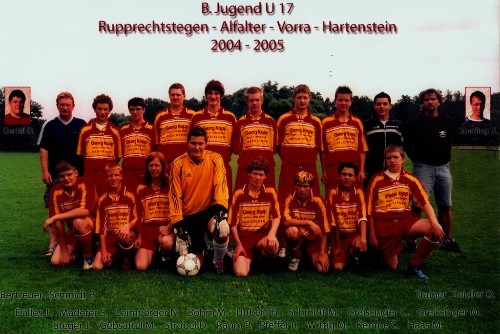 U17 – Archiv – SC Rupprechtstegen
